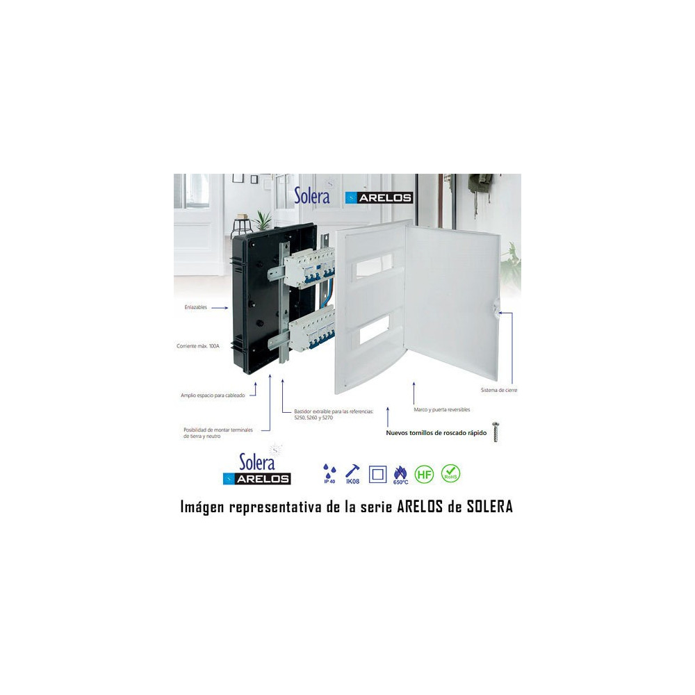 Cuadro Eléctrico Superficie 4 Elementos SOLERA 8209