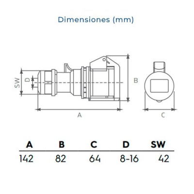 Base Cetac aérea 16A IP44, 3P+T+N, alta fiabilidad en instalaciones