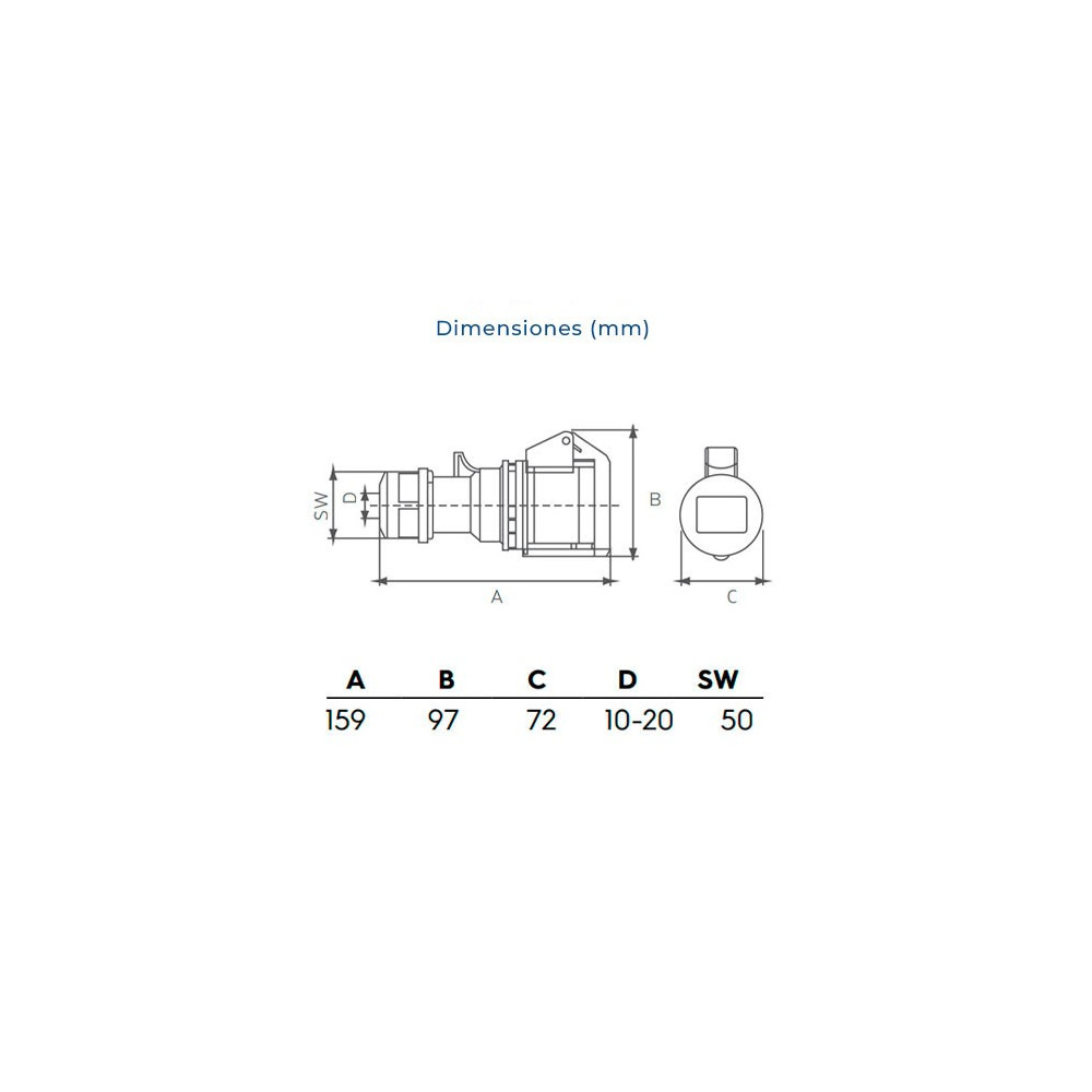 Base aérea Cetac 32A 3P+T+N IP44, diseñada para entornos exigentes